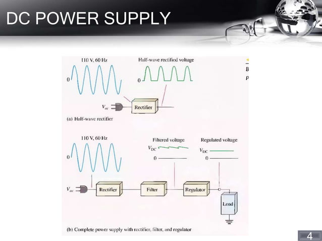 Lec4 Diode Applications | PPTX