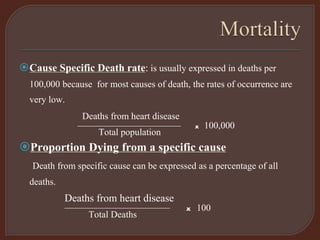 DEFINITIONS | PPTX