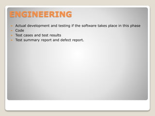 Introduction to Software Engineering | PPT