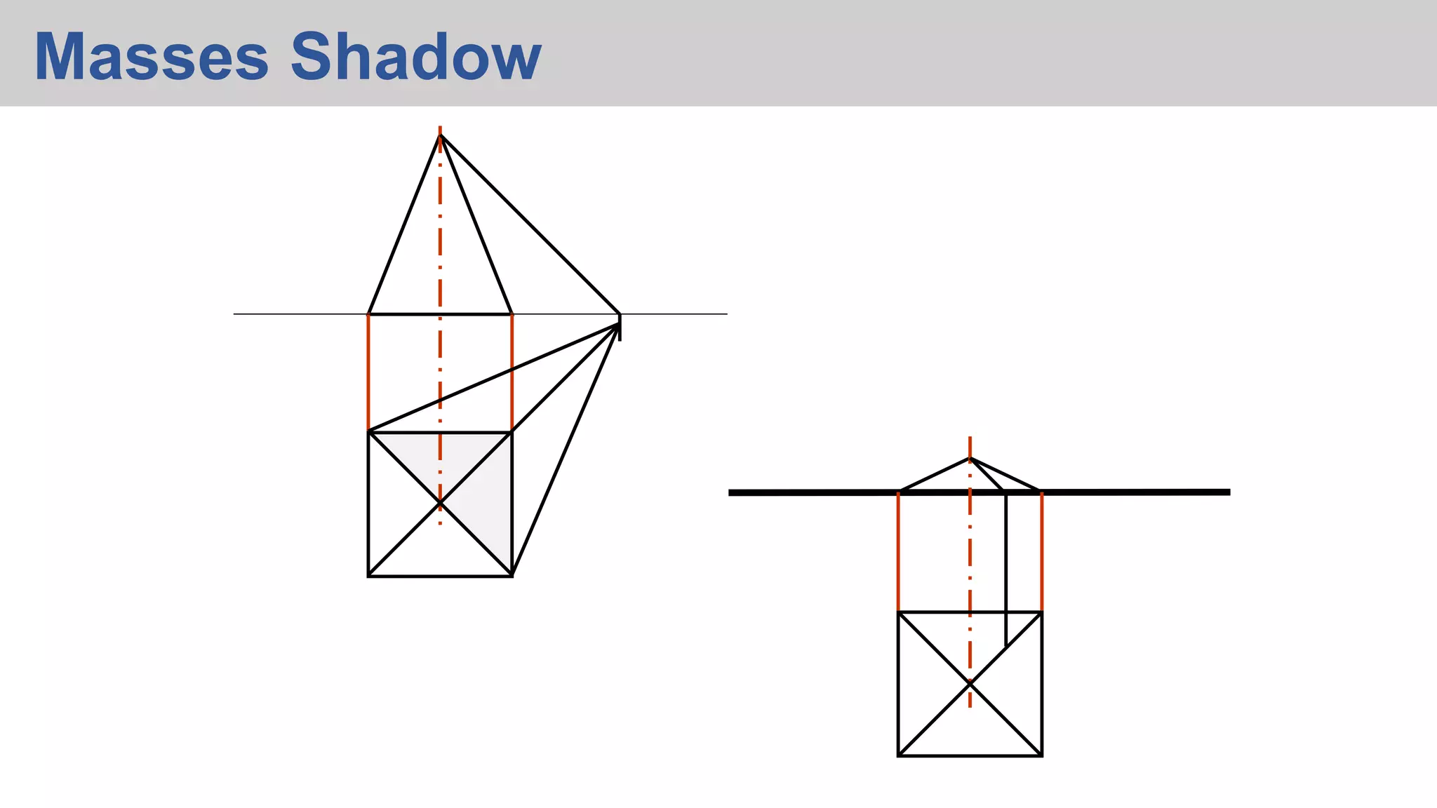 Shad and Shadow Lecture 4 | PPTX