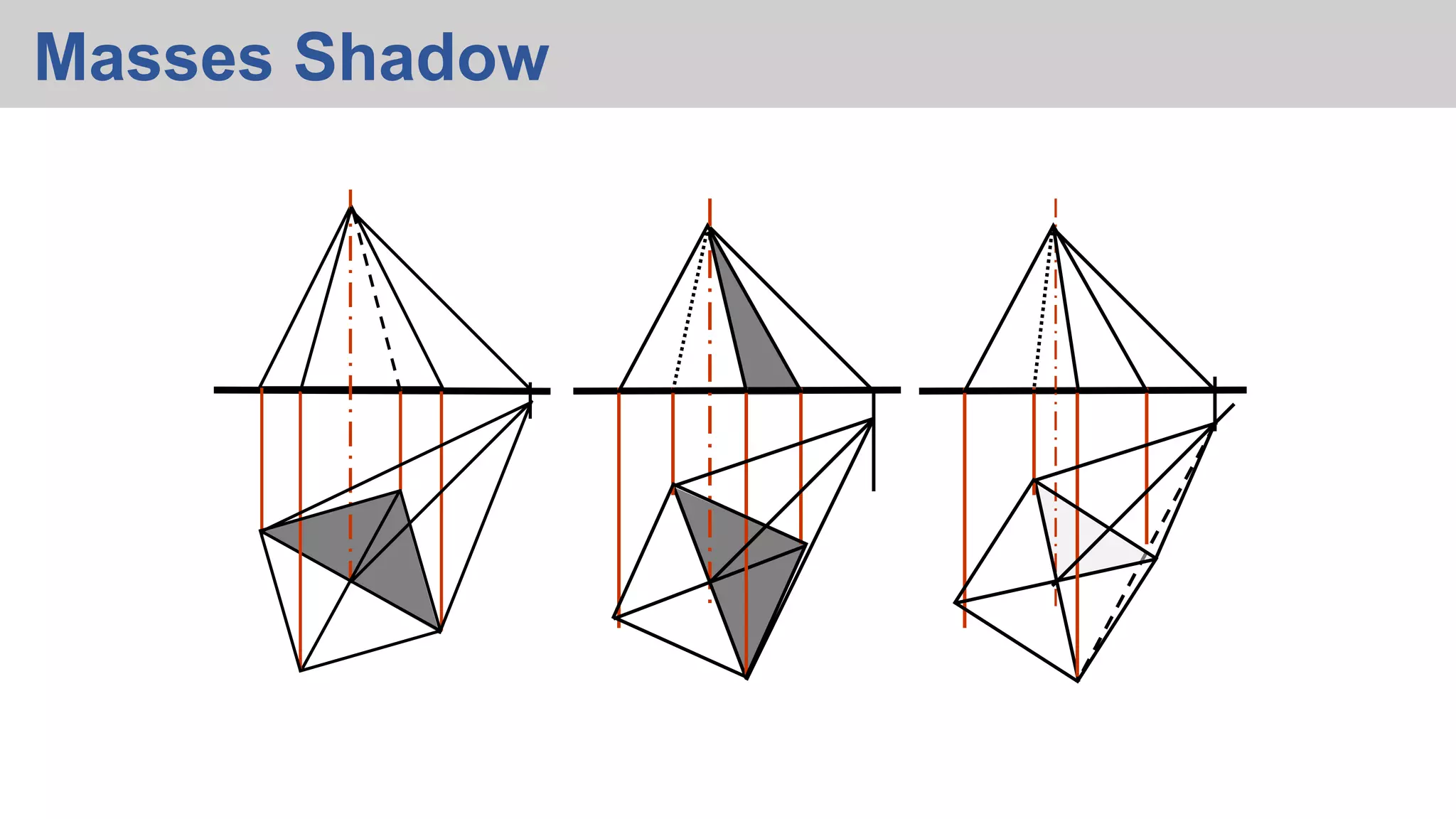 Shad and Shadow Lecture 4 | PPTX
