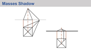 Shad and Shadow Lecture 4 | PPTX