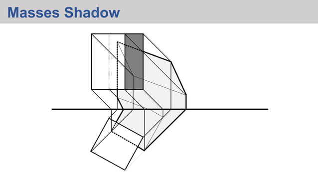 Shad and Shadow Lecture 4 | PPTX | Physics | Science