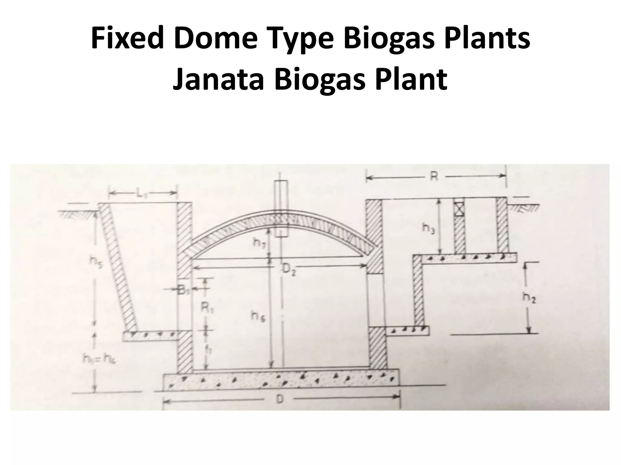 Types of biogas plants | PPTX