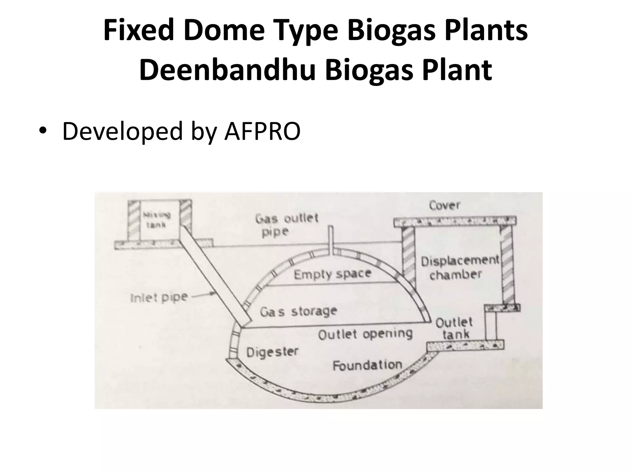 Types of biogas plants | PPTX