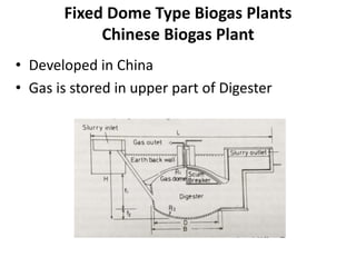 Types of biogas plants | PPTX