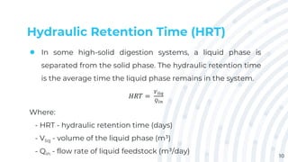 High solid digestion and its design .pptx