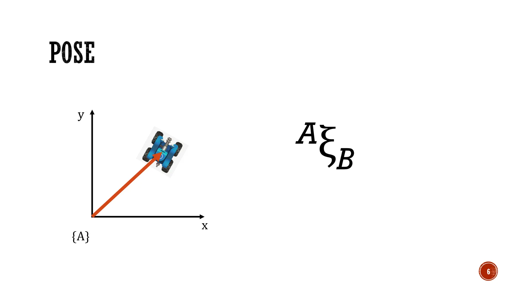 Lecture On Robotics Class On Topic To Introduction To Robotics 4pdf