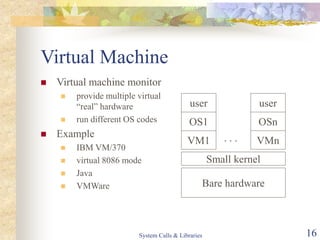 lec4.ppt system calls explained in detail | PPT