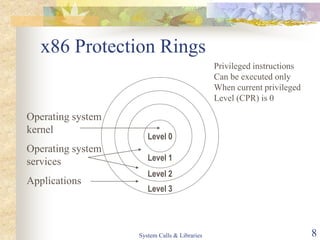 lec4.ppt system calls explained in detail | PPT