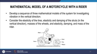 Introduction to Mechanical Vibration Introduction to Mechanical ...