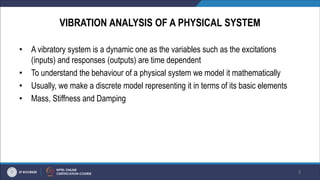 Introduction to Mechanical Vibration Introduction to Mechanical Vibration lec4 | PDF