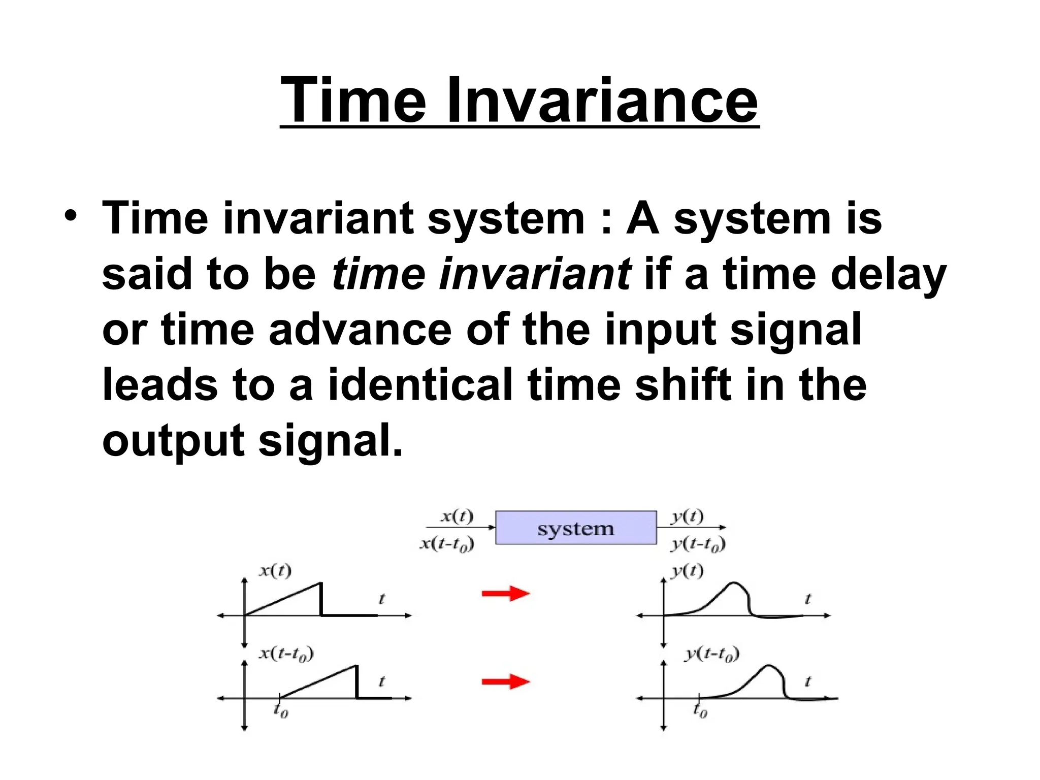 Signal and system (Classifications of systems) | PPT
