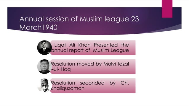 Introduction of Lahore Resolution of 1940 .pptx | Free Download