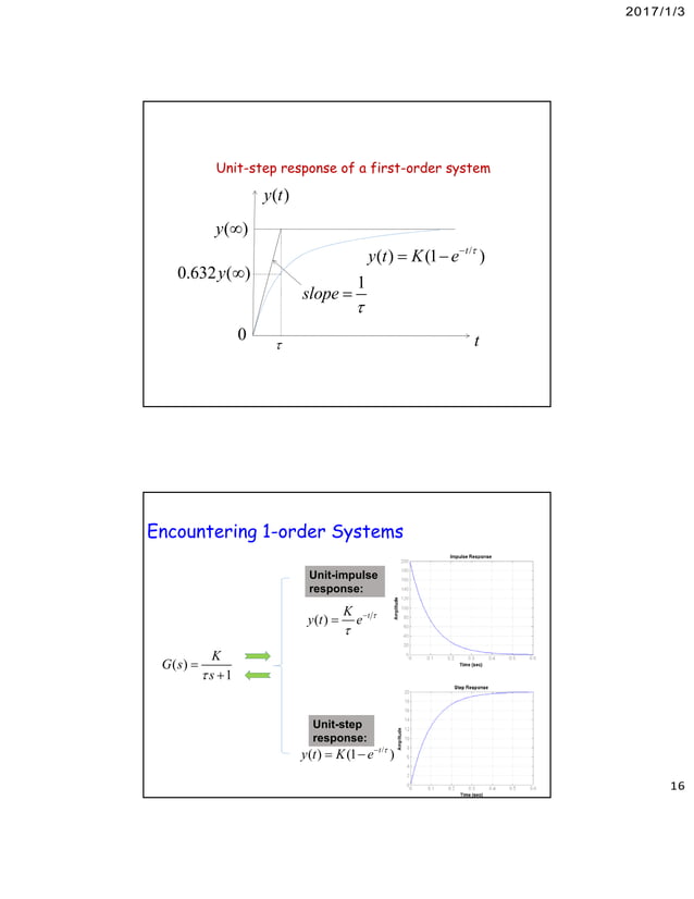 Control System Engineering Lecture 4 Time-domain analysis of control systems | PDF