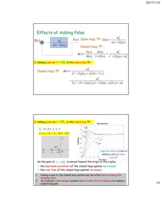 Control System Engineering Lecture 4 Time-domain analysis of control ...