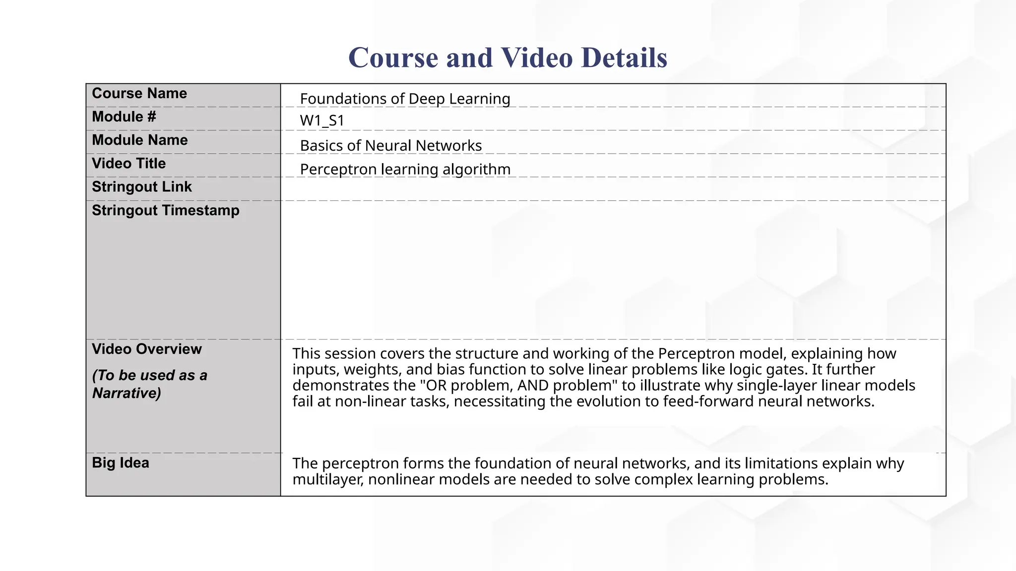 lec4.pptx Foundations of Deep Learning: Understanding the Perceptron ...