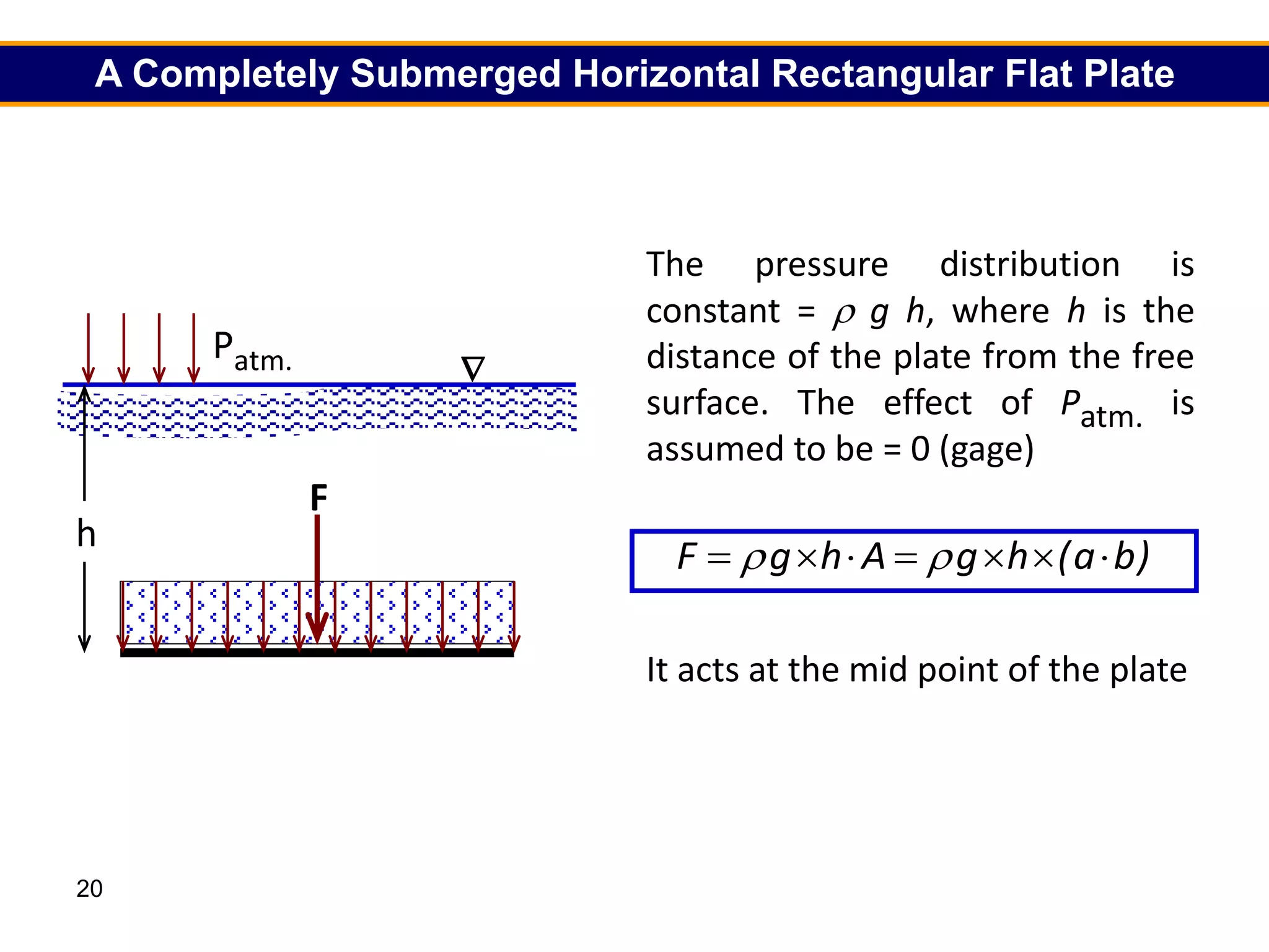 Lec of Fluid static forces .ppt