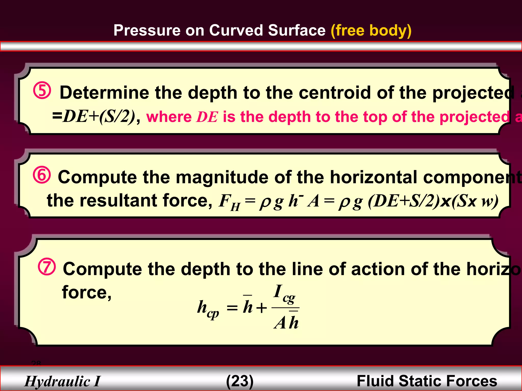 Lec of Fluid static forces .ppt