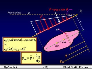 Lec of Fluid static forces .ppt