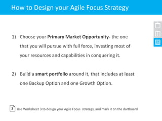 Market Opportunity Navigator, Lesson 4: Agile Focus Strategy | PPTX ...