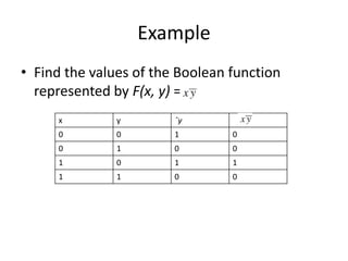 Boolean algebra | PPT