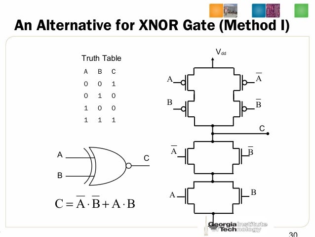 Xnor Gate Cmos Lab6 Designing NAND, NOR, And XOR Gates For Use To