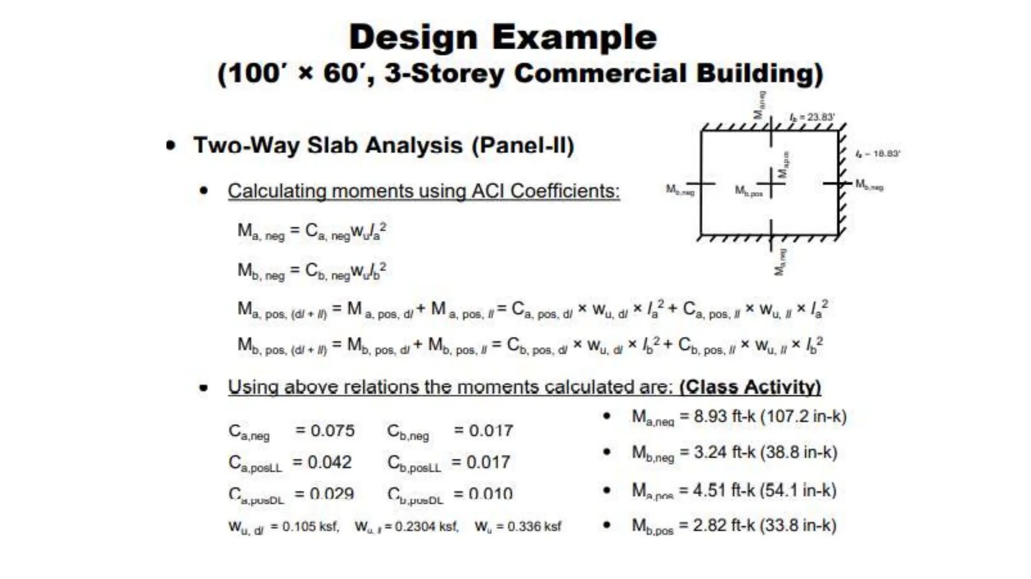 Lecture 4 - Design of two-way slabs.pptx