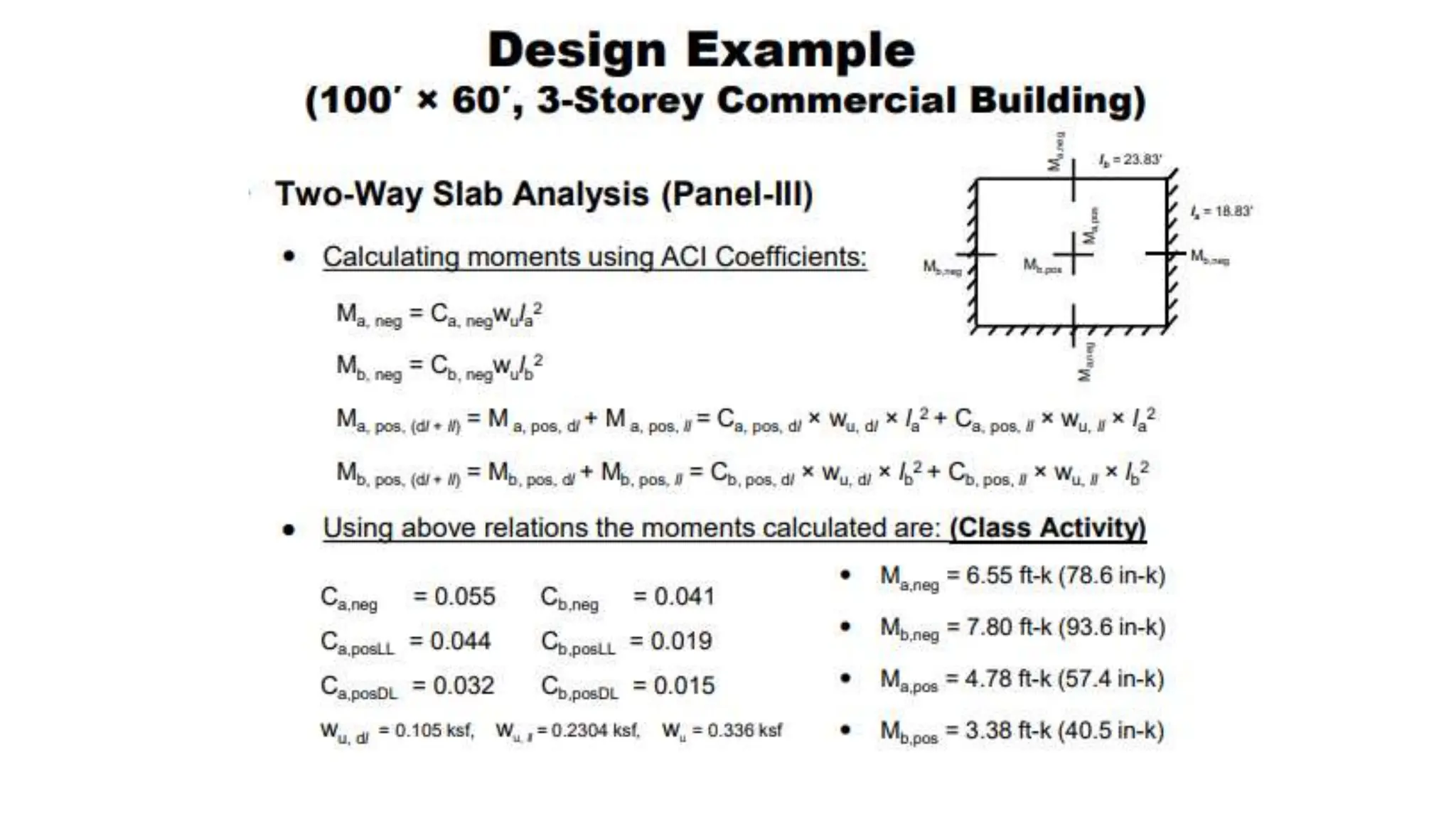 Lecture 4 - Design of two-way slabs.pptx
