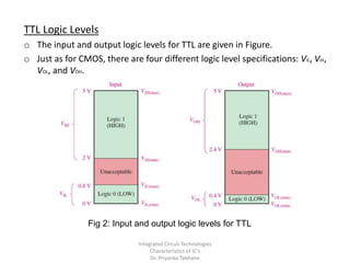 Lec 4 digital electronics - interated circuit technology -characteristics of ic's | PPTX