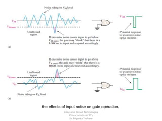 Lec 4 digital electronics - interated circuit technology ...