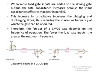 Lec 4 digital electronics - interated circuit technology ...