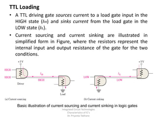 Lec 4 digital electronics - interated circuit technology ...
