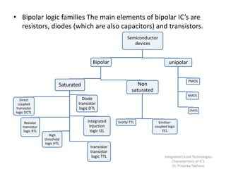 Lec 4 digital electronics - interated circuit technology -characteristics of ic's | PPTX