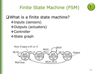 lec4-FSM.ppt