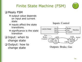 lec4-FSM.ppt