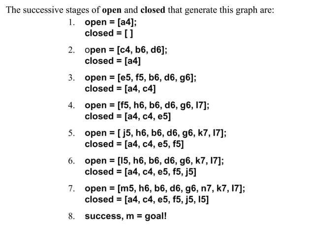 heuristic search | PPT