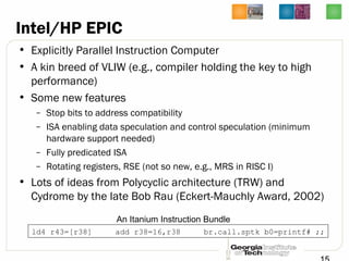 Lec4 Computer Architecture by Hsien-Hsin Sean Lee Georgia Tech -- ISA | PPT