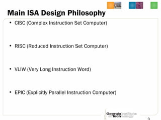 Lec4 Computer Architecture by Hsien-Hsin Sean Lee Georgia Tech -- ISA | PPT