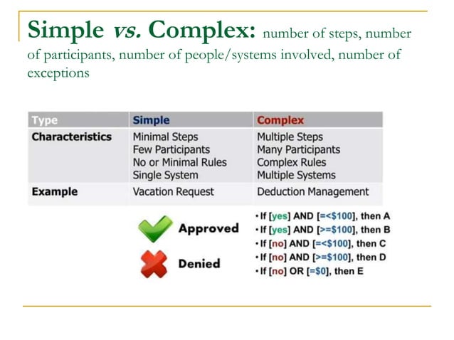 Lec 4 - Lifecycle.ppt