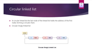 Linked list part-1 | PPT