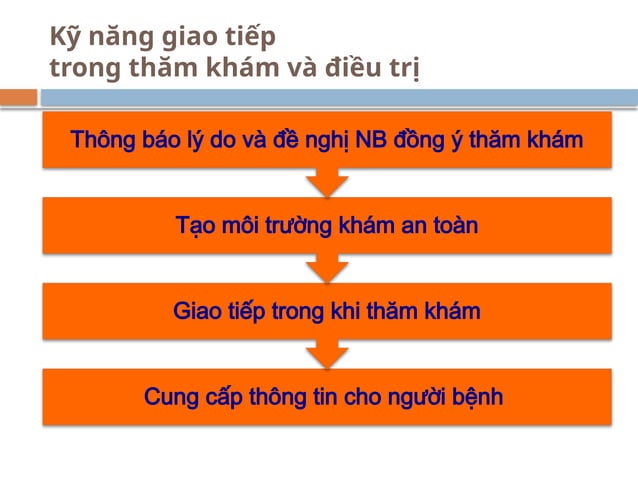 LEC4-Slidedmcsdmcsdmcsdmcsiwowiehdhidmcs.pptx