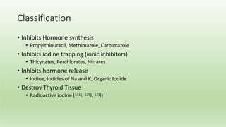 Lec 4 - Thyroid and anti thyroid drugs.pptx