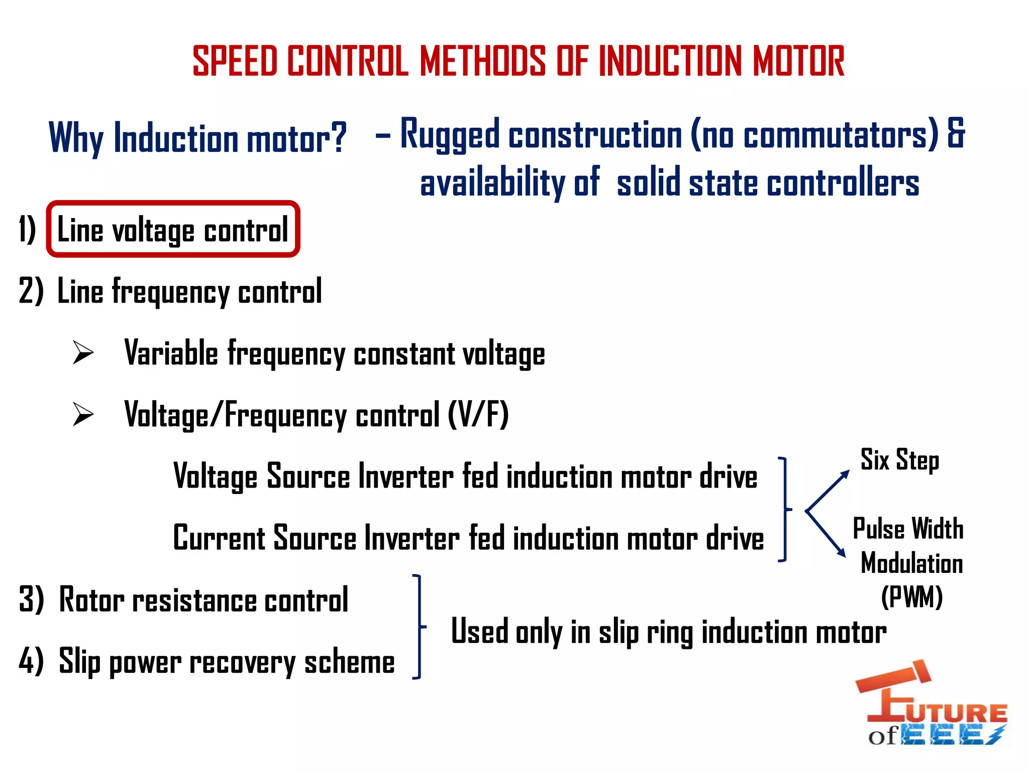 Voltage control of Induction Motor | PPT