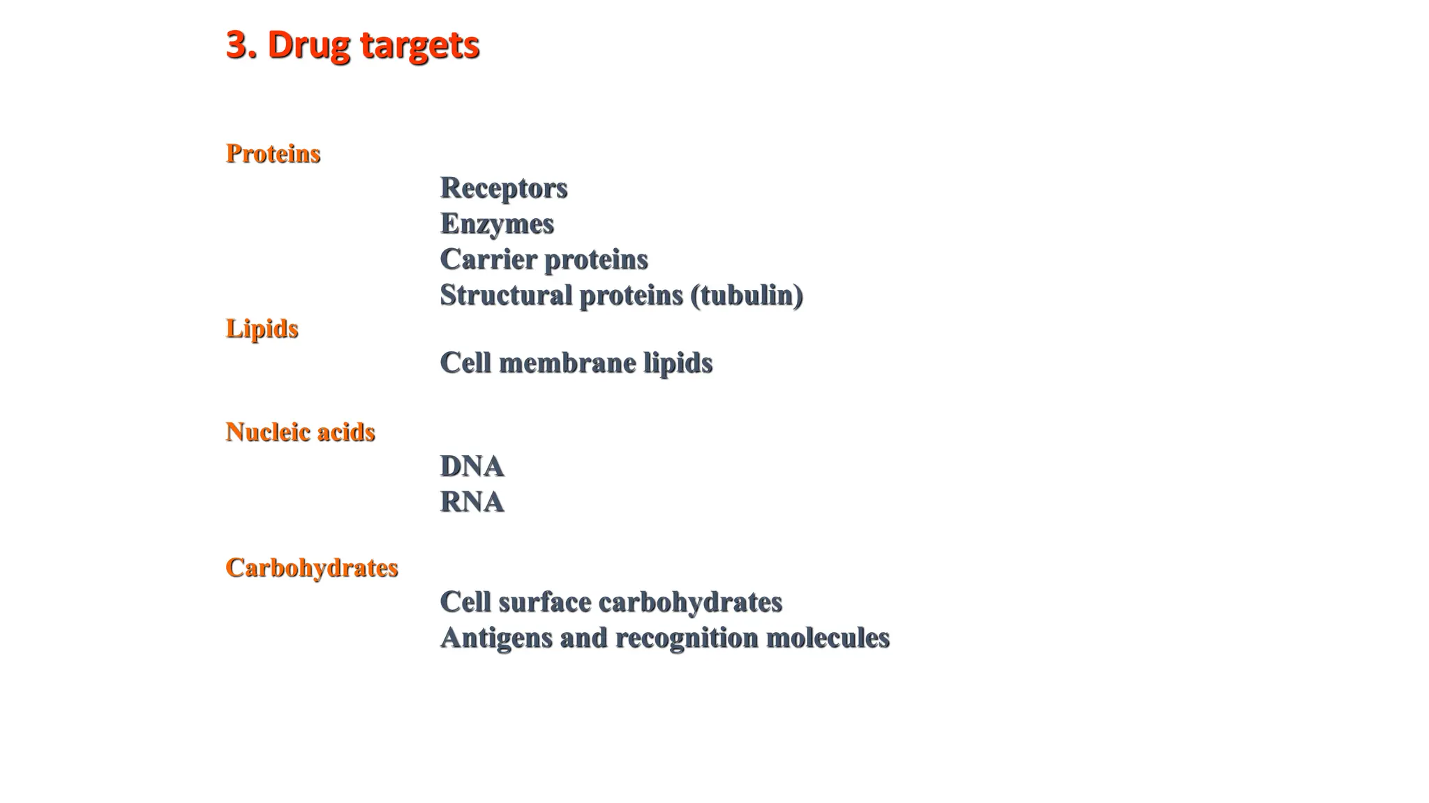 DRUG TARGET CHEMICAL INTERACTION RECEPTORS | PPT