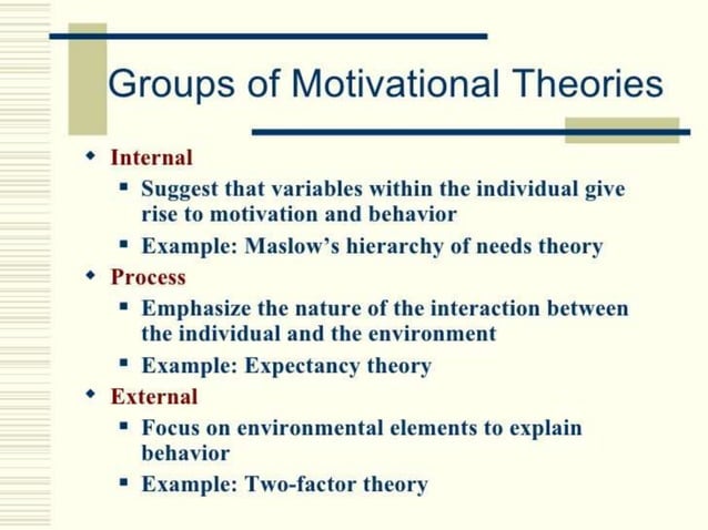 Lec 4 , 5 -Work Motivation & Theories.pptx