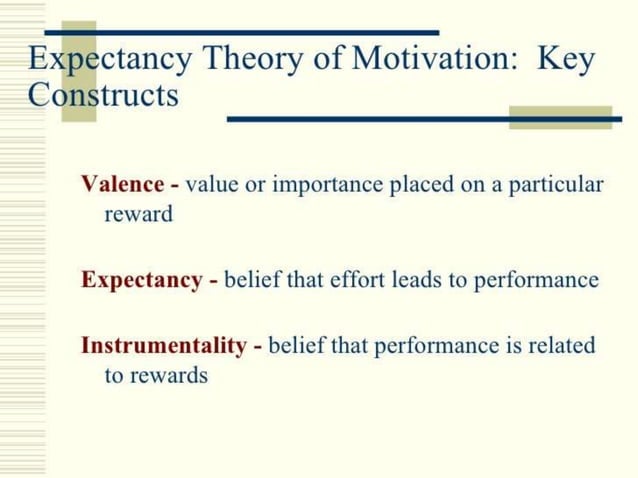 Lec 4 , 5 -Work Motivation & Theories.pptx