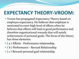 Lec 4 , 5 -Work Motivation & Theories.pptx