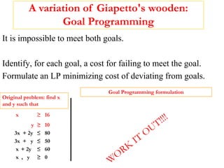 Lec4 603 Goal Programming Ace | PPTX