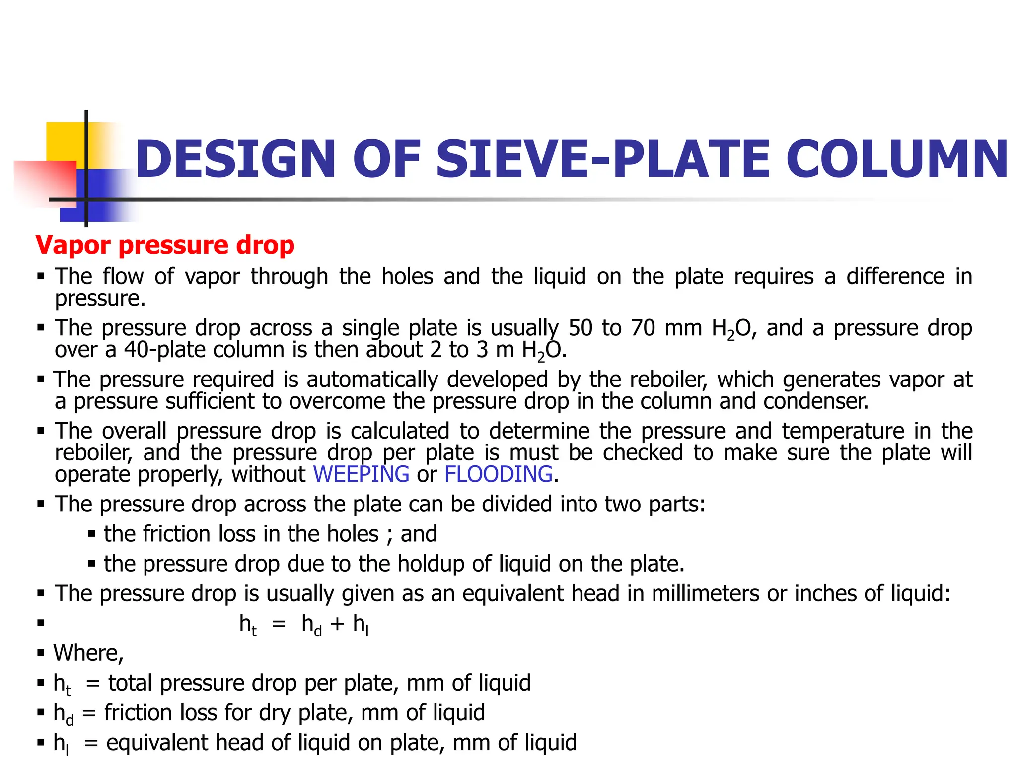 Lec49_Design of Sieve Plate Column with New Method.ppt
